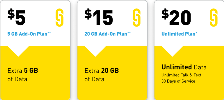 Data Plans